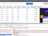 Java Yahoo Finance Api Not Returning Historical Data Stack Overflow