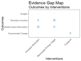R Detailed Heatmap With Plotly Stack Overflow