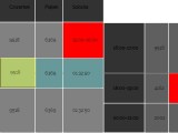 Css Html Rowspan Half A Row Stack Overflow