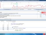 C What Does This Profiling Result Mean Stack Overflow