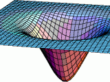 Spacetime Visualizing Gravity In 3d Physics Stack Exchange