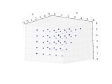 Python Triangular Indices For Multidimensional Arrays In Numpy