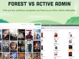 Ruby On Rails Activeadmin Alternatives Stack Overflow