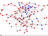 Python Subplots With Network Analysis Networkx Stack Overflow Erofound