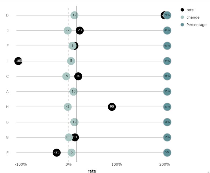 Ggplot2 R Ggplotly Dublicated Legend Stack Overflow - Premium Ocean Picture Gallery - HD