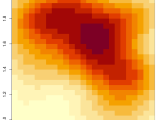 Sf Create Density Polygons From Spatial Points In R Geographic