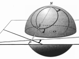 Definition How Can Parallel Rays Meet At Infinity Physics Stack