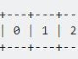 Algorithm Tutorial Introduction To Knuth Morris Pratt Kmp