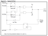 Configuration What Are Input Output Buffers For Pads Electrical