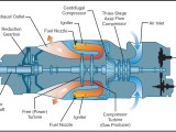 Pt6 Engine Diagram