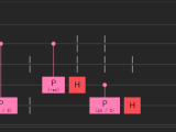 Ibm Q Experience Trying To Understand A Quantum Adder Quantum