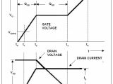 Mosfet Miller Effect Length Of The Gate Voltage Flat Area Electrical