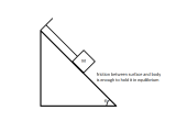 Classical Mechanics Is Cause Of This Equilibrium Tension Or