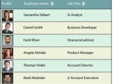 Angular 5 Material Table With Sortable Headers Stack Overflow