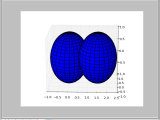 Python Matplotlib Multiple Plot Surface S How Do You Get Proper