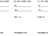 Binary Arithmetic With Unsigned Numbers Mathematics Stack Exchange