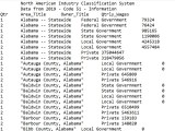 File Io Java Input Mismatch Exception Stack Overflow