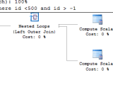 Sql Server Querystore Plan Forcing Limitations Database
