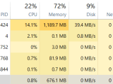 Tensorflow Gpu Utilization Is N A When Using Nvidia Smi For Geforce