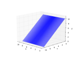 Python Matplotlib 2d Polygon In 3d Axes Stack Overflow