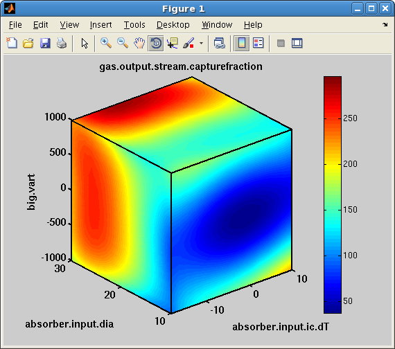 Python Error When Rendering A 3d Cube With Matplotlib Stack Overflow - Best Geometric Designs in Mobile