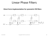 Finite Impulse Response Linear Phase Fir Filters Signal Processing