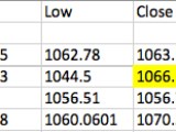 Python Using Pandas Resample Then Populating Original Dataframe