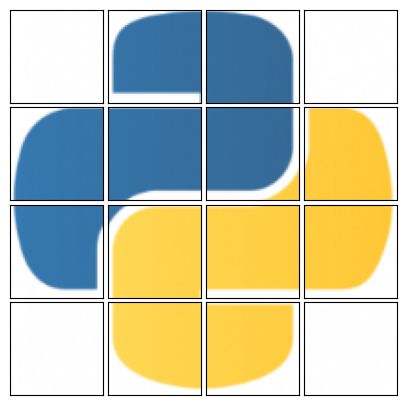 Python Split An Image Into Small Patches Stack Overflow - Premium Landscape Design Gallery - 4K