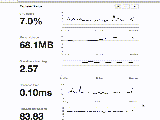 Javascript How To Monitor The Memory Usage Of Node Js Stack Overflow