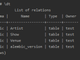 Sql Psql Relation Does Not Exist Stack Overflow