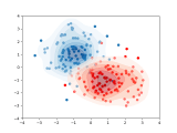 Overlay Contour Plots In Matplotlib Stack Overflow