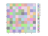 Numpy Generating User Defined Colormap In Python Matplotlib Stack