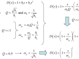 Gnuplot Plot Every N Points In Range Including The Interval Edges