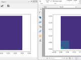 Python Matplotlib Pyplot Fill Pdf Export Is Different To Figure In