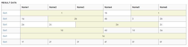 Sorting Asp Net Gridview Control Based On Row Level C Stack Overflow - Desktop Mountain Wallpapers for Desktop