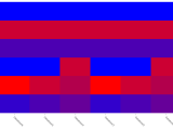 R Plotly Heatmap Cuts Y Axis Names Stack Overflow