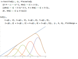 Nonlinear Analysis Maintaining Probability Distribution Under