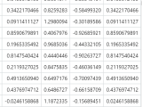 R The If Else Statement Compare To 0 Stack Overflow