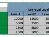 Suggestion For Matrix Table Representaton In Sql Server Tables Stack