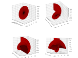 Python Removing Rectangular Surfaces In 3d Matplotlib Helical Phase