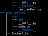 Python Microservices Fastapi Test In Docker Return 404 Stack Overflow