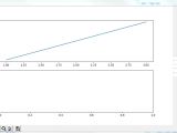 Python Overlay Graph In Tkinter Stack Overflow