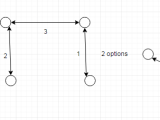 Discrete Mathematics How Many Minimum Spanning Tree Of Following