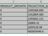 Converting Rows To Xml Format In Sql Server Stack Overflow