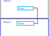Swing Draw Line Over Multiple Panels In Java Stack Overflow