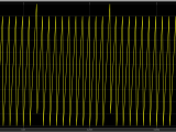 Simulation Generating Sawtooth Waveform Electrical Engineering