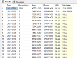 Sql Server Sql Calculation With Previous Row Current Row Stack