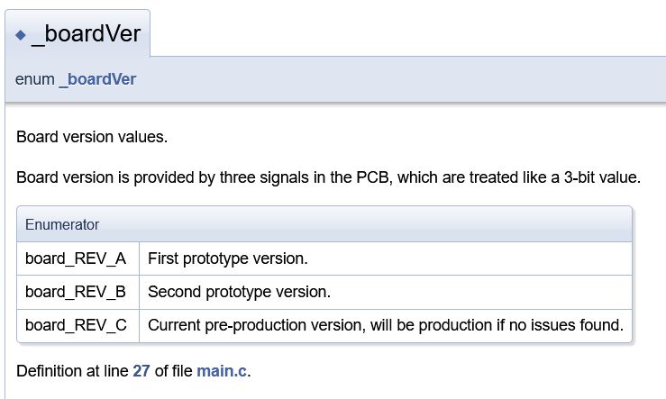 C Defined Enum On Doxygen Stack Overflow - Download Amazing Space Art | 8K