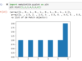 Python Matplotlib Incorrect Histograms Stack Overflow