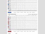 Python Scrape Fiba Stats Box Score Stack Overflow